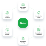 Home - Vetted