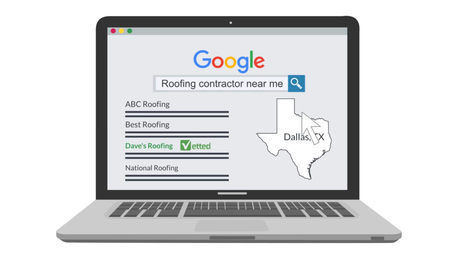 Example Reports - Vetted